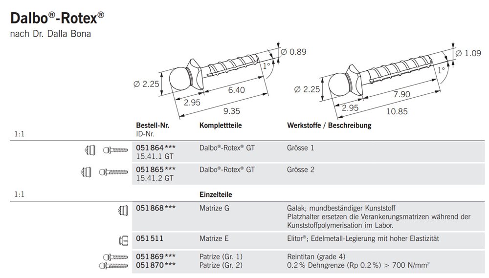Dalbo Rotex Anker Dalla Bona Gr.2 - dentoNET.ch